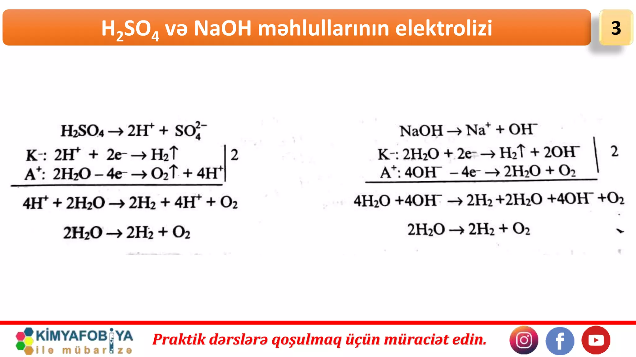 Ərintidə və məhlulda elektroliz.pptx