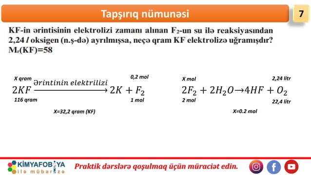 Ərintidə və məhlulda elektroliz.pptx