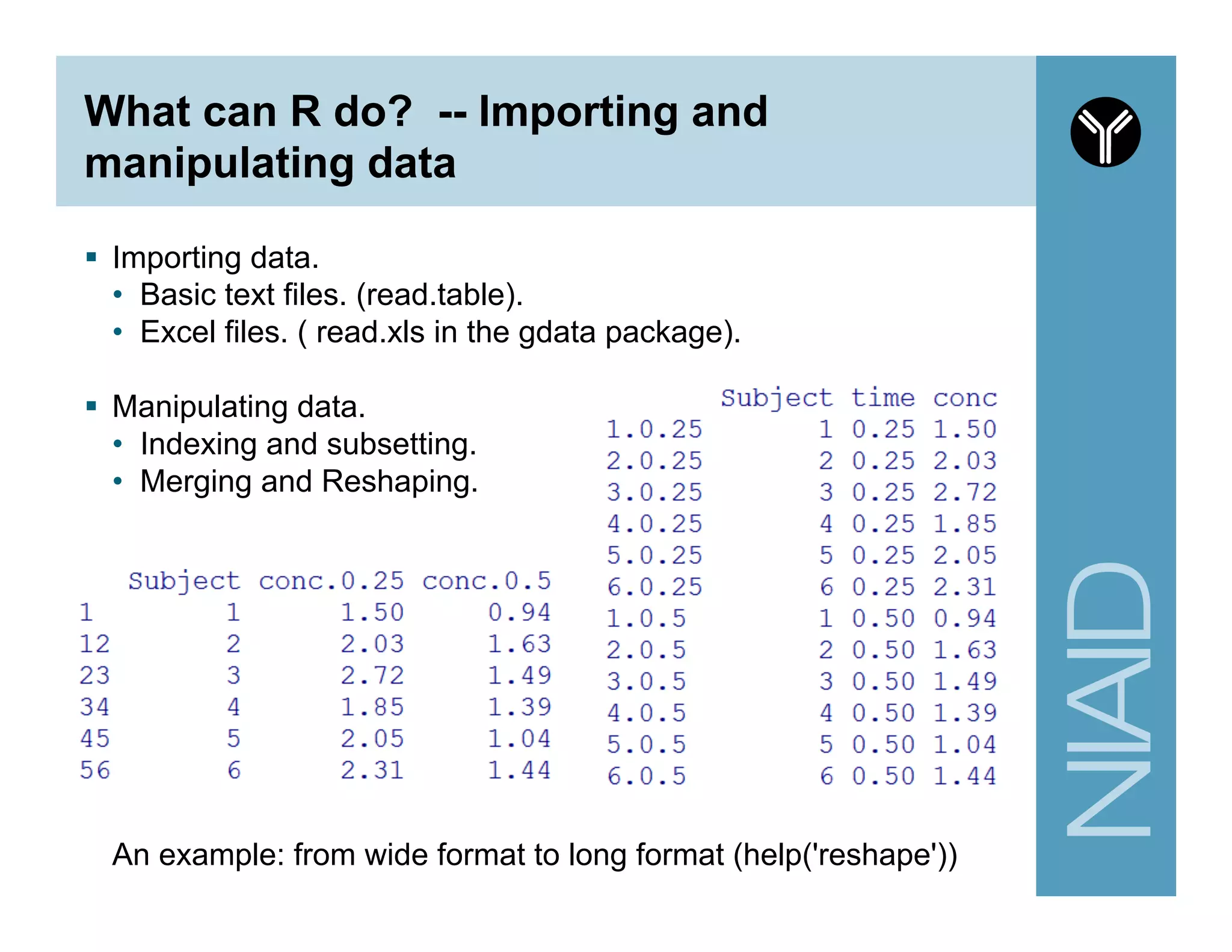 An introduction to R | PDF