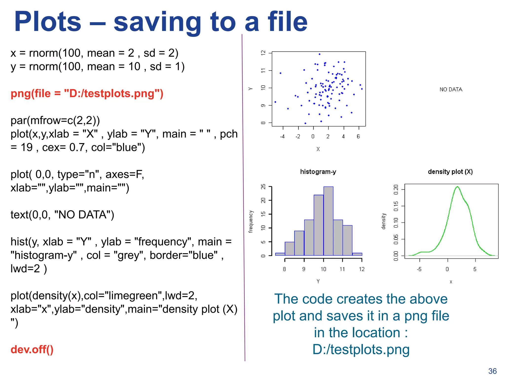 A quick introduction to R | PPT
