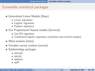 Understanding R for Epidemiologists | PDF