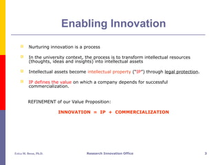Intellectual Property and Commercialization | PPT