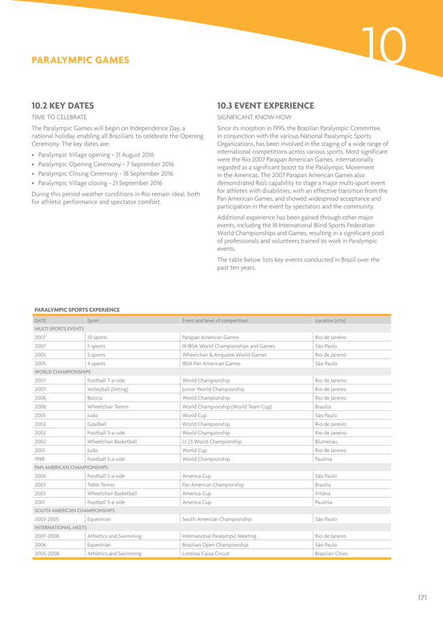 Rio 2016 Paralympic Games | PDF