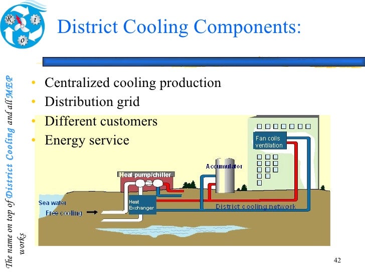 Rio LLC District Cooling