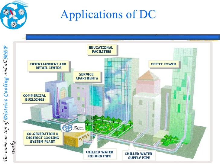 Rio LLC District Cooling