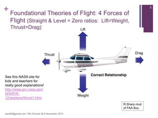 Rio grandenov10talk finalsansnotes | PPT