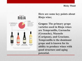 Rioja Wine.pptx | Alcoholic Beverages | Food & Drink