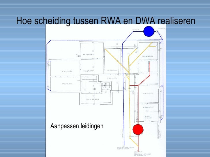 Riolering Zuid plannen