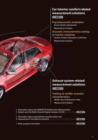 Rion products for_the_automotive_industry_1705-2_denkei | PDF