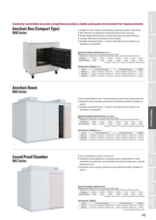 Rion rk series-datasheet | PDF