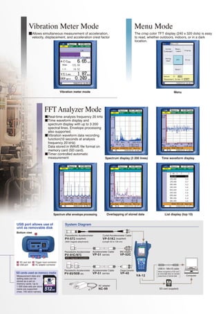 Rion va 12-datasheet_vibration_Analyzer | PDF
