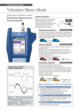 Rion va 12-datasheet_vibration_Analyzer | PDF
