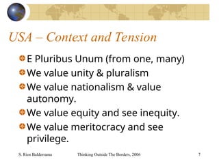 multiculturalism and diversity ...shehbaz | PPT