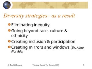 multiculturalism and diversity ...shehbaz | PPT