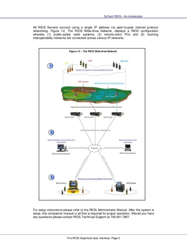 Rios client manual rios graphical user interface 3.xx