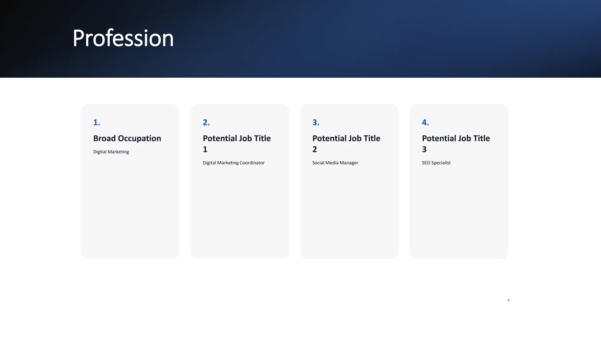 RiosSerrano_Laura_BUS119-0_PB1_2024-06.pptx