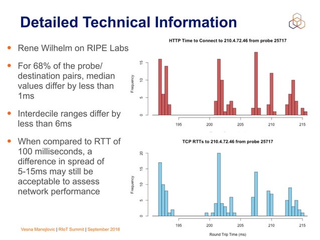 Ethics in Technology – Example of RIPE Atlas | PDF | Web Development ...