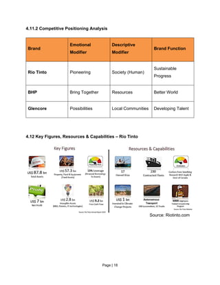 Rio tinto brand audit report | PDF