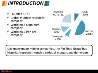 RioTinto (Analysis) | PDF