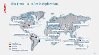 Rio Tinto Plc Agm 2008 Presentation Slides | PDF