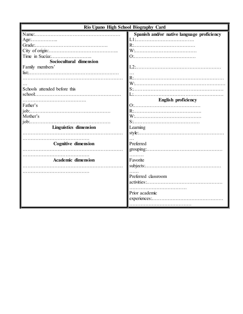 Rio upano high school biography card