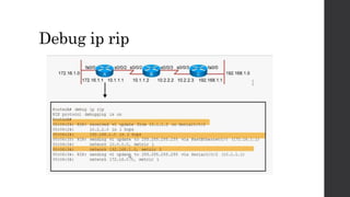 Routing Information Protocol | PPT