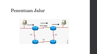 Routing Information Protocol | PPT
