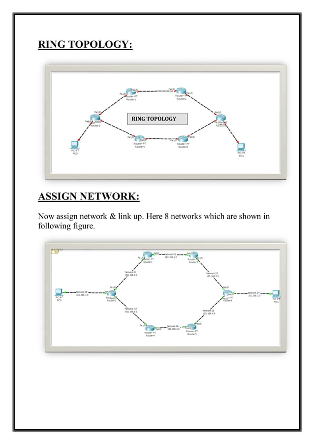 Routing Information Protocol (RIP) | PDF