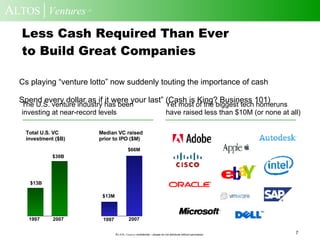 Rip Good Times A Different Perspective | PPT
