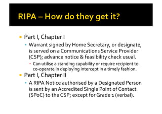 RIPA: Perception and Practice | PDF