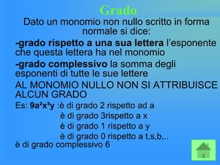 Ripasso monomi, polinomi, scomposizioni | PPTX