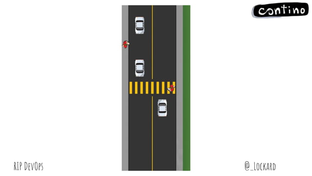 Rip DevOps (Feb 2019) | PPT