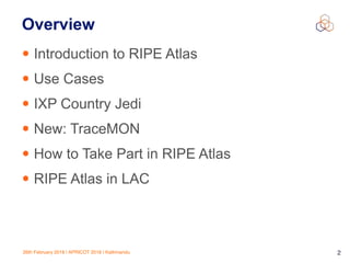 RIPE Atlas Tools for Operators and IXPs | PPT