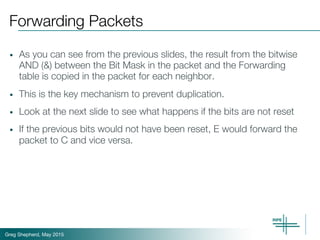 Bit Indexed Explicit Replication (BIER) | PDF