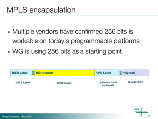 Bit Indexed Explicit Replication (BIER) | PDF