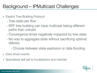 Bit Indexed Explicit Replication (BIER) | PDF