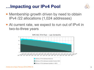 RIPE NCC Update | PPT