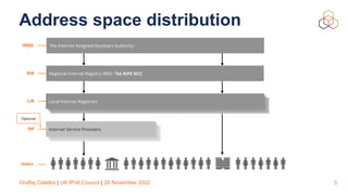 Ten Years of IPv6 from the RIPE NCC Perspective | PPT