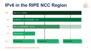Ten Years of IPv6 from the RIPE NCC Perspective | PPT