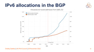Ten Years of IPv6 from the RIPE NCC Perspective | PPT