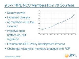 RIR Report: RIPE NCC Update from ARIN 32 | PPT