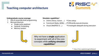Ripes tracking computer architecture throught visual and interactive ...
