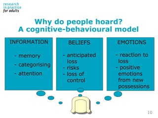 Working with people who hoard | PPT