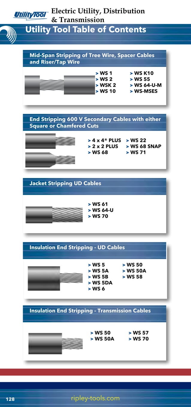 Ripley Utility Tool Cable Preparation Tools | PDF | Home Appliances ...