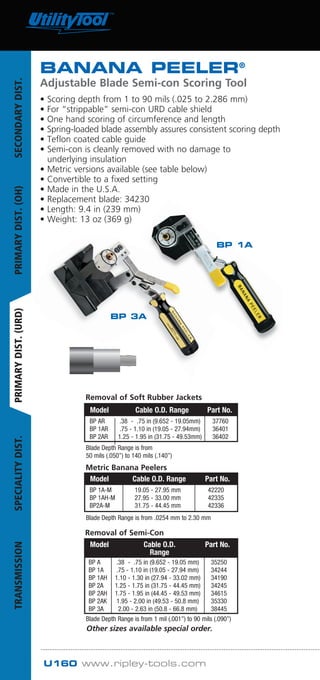 Ripley Utility Tool BP Banana Peeler - Adjustable Semi-Con Scoring ...