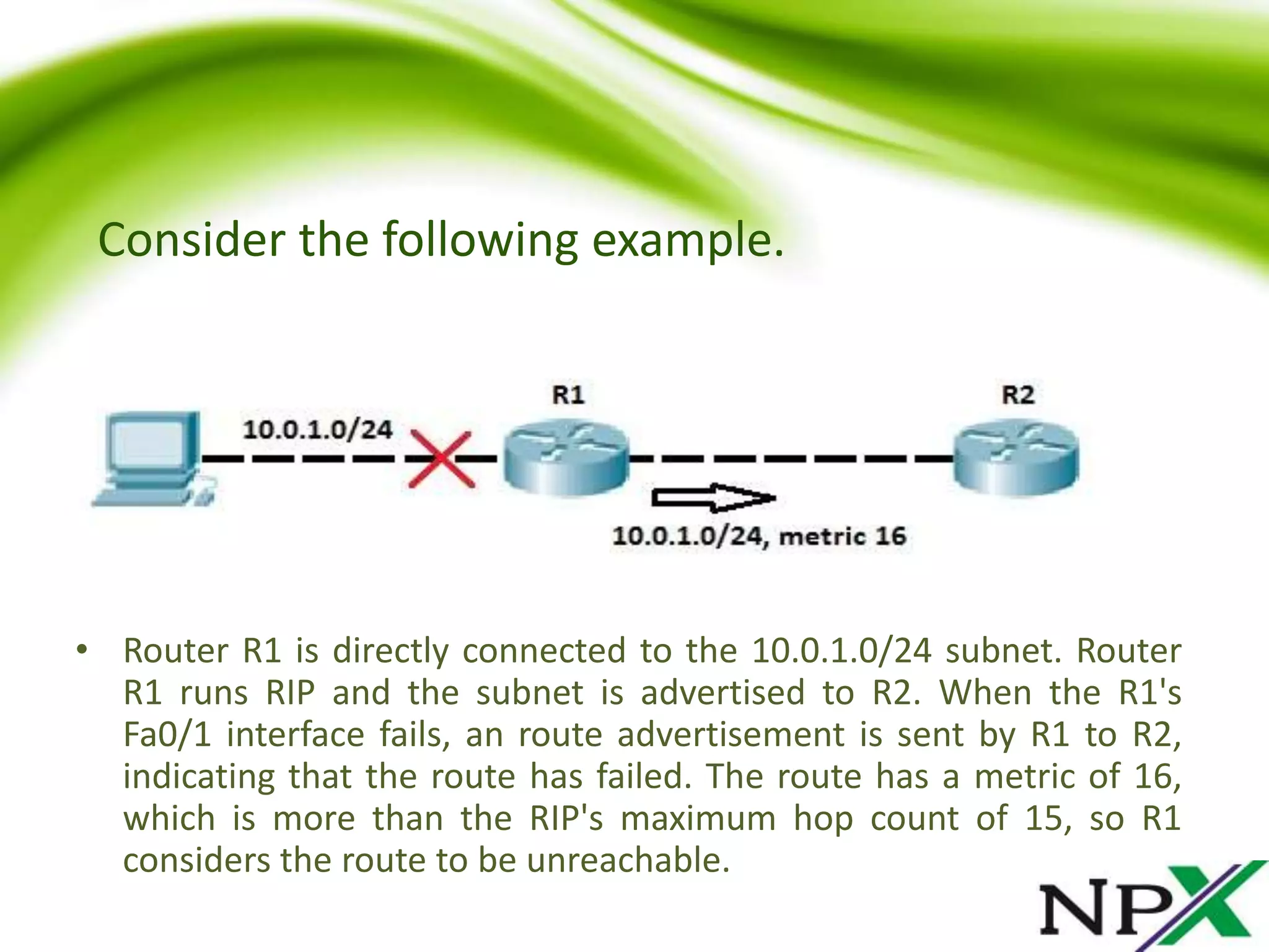 RIP Loop Prevention | PPTX