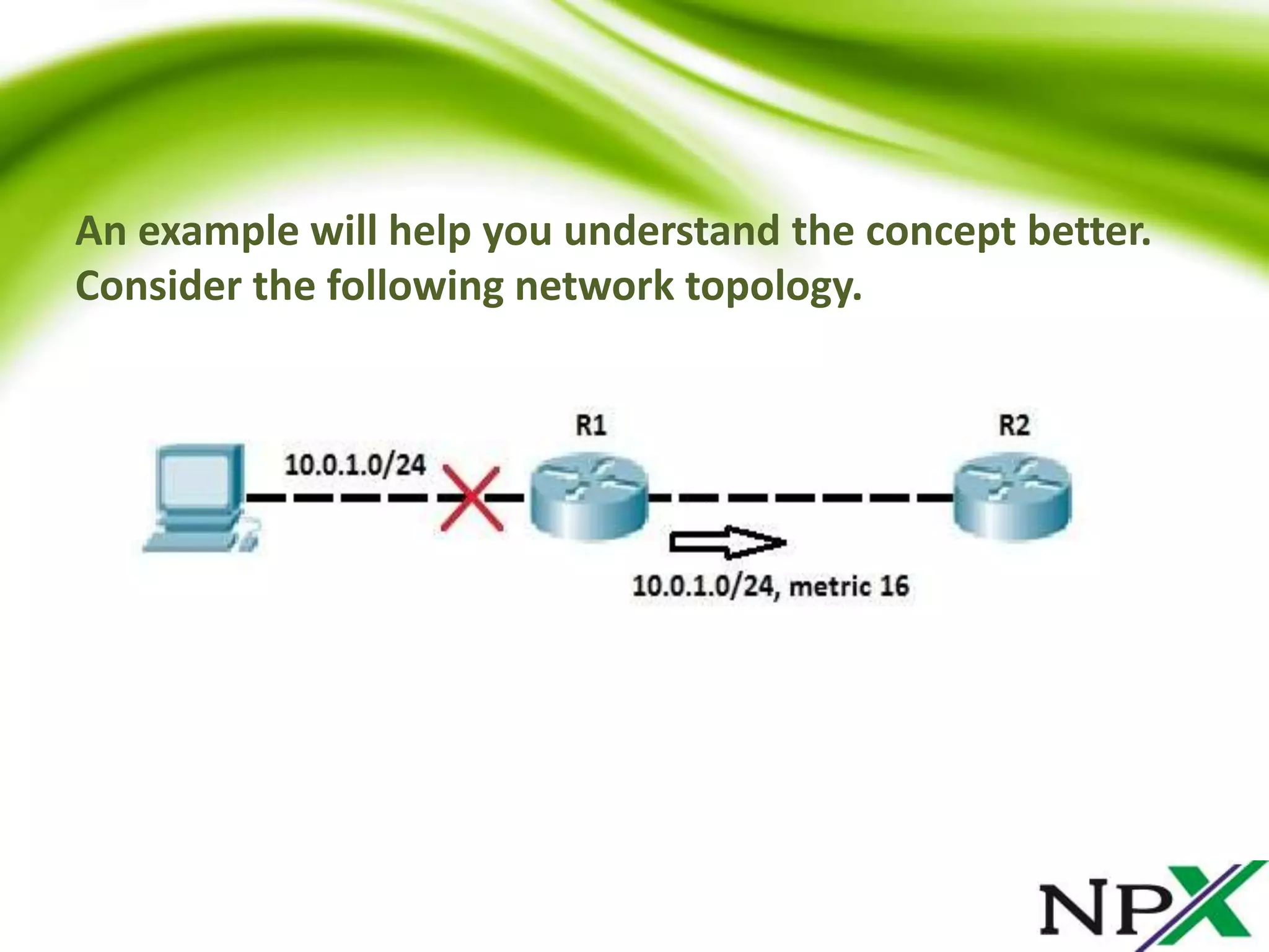 RIP Loop Prevention | PPTX