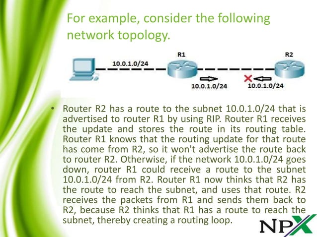 RIP Loop Prevention | PPT