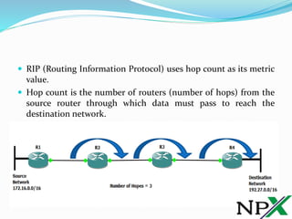 RIP Metric Hope Count and Hop Count Calculation | PPTX