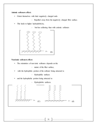 Textile Softener | DOCX